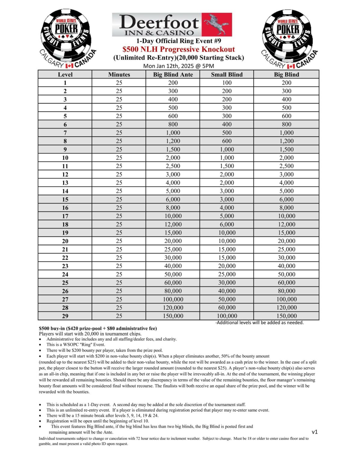2026 WSOPC Calgary Jan - Event #9: $500 NLH Progressive K.O. - PokerPro ...