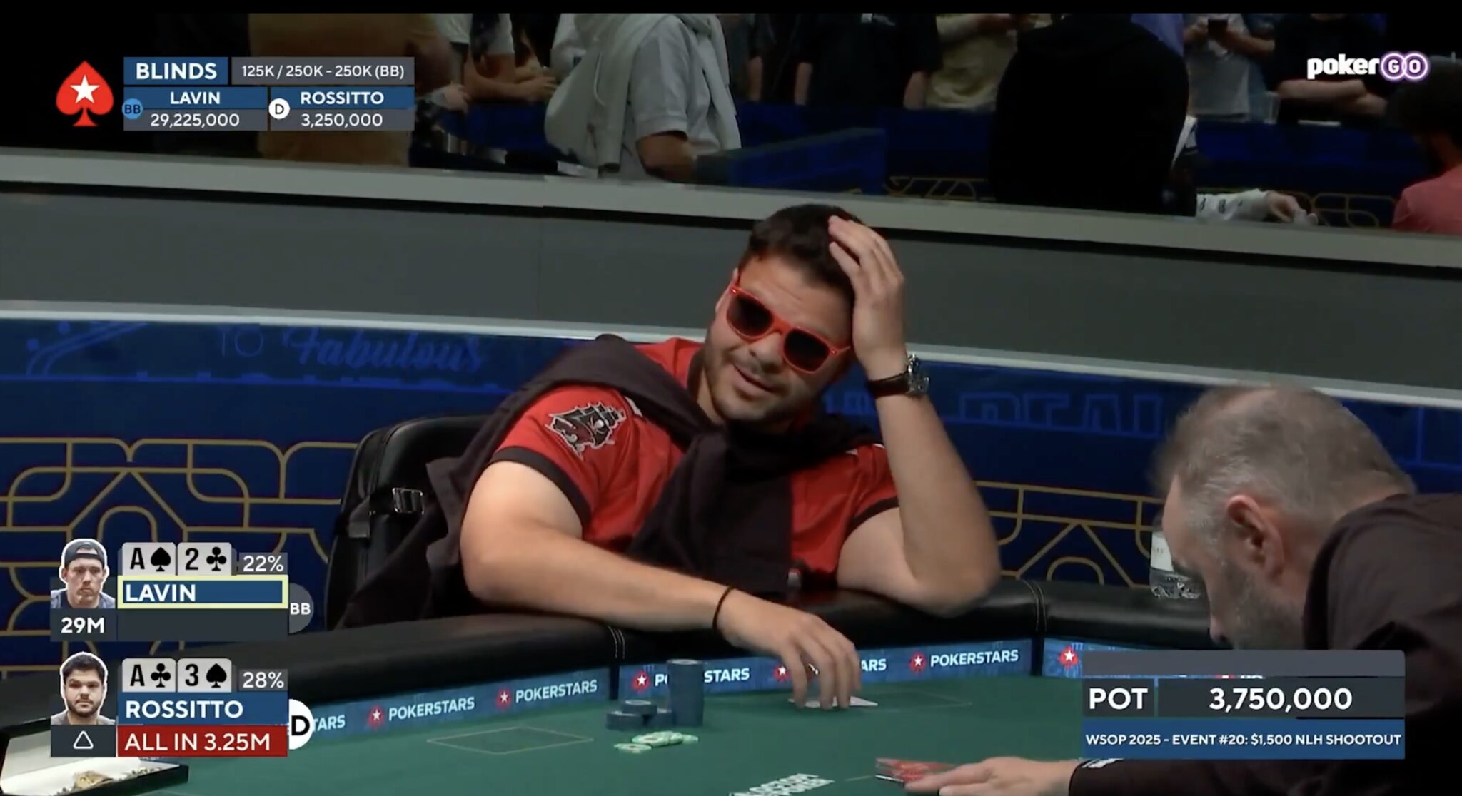 2025 WSOP: Michael Lavin Coasts to Victory in Event #20: $1,500 ...