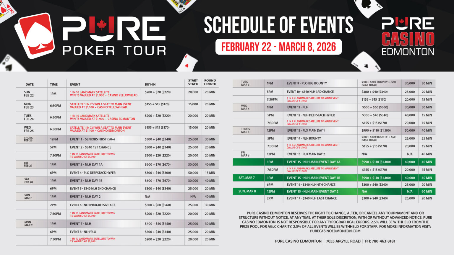 Four-Card Deepstack Hyper on Deck for Friday - PokerPro – online poker ...