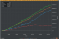 Something is Rotten in Your Poker Career - PokerPro – online poker ...