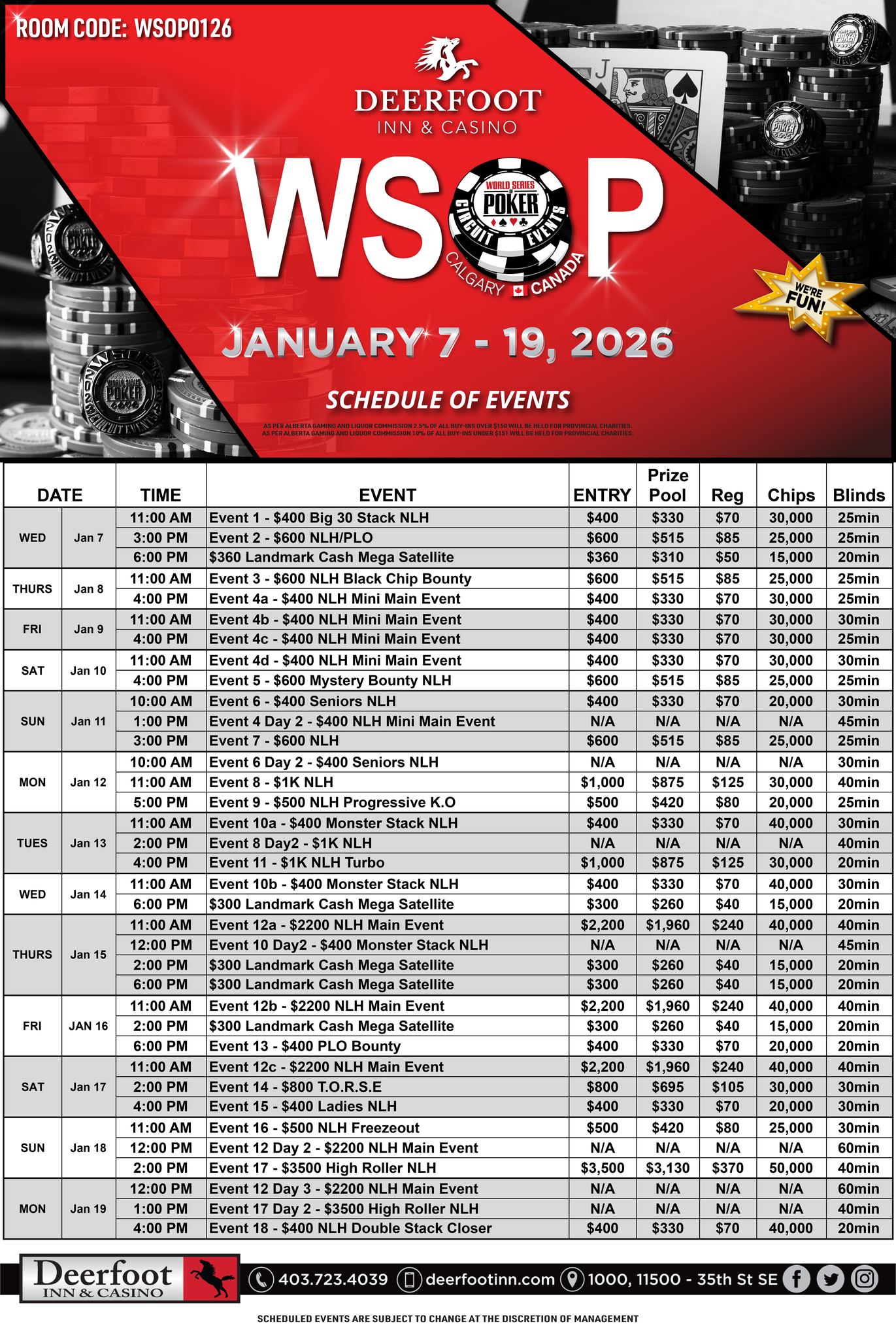 Nearly $45k for the Winner - PokerPro – online poker – live poker ...